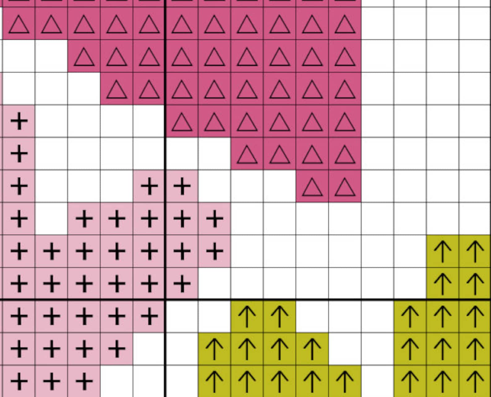 Valentine's Day Counted Cross Stitch Pattern Love PDF - Etsy