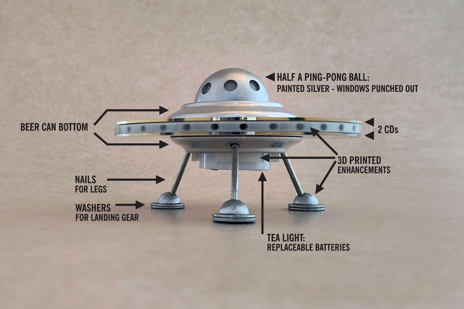 Retro Spacecraft Night Light - Etsy