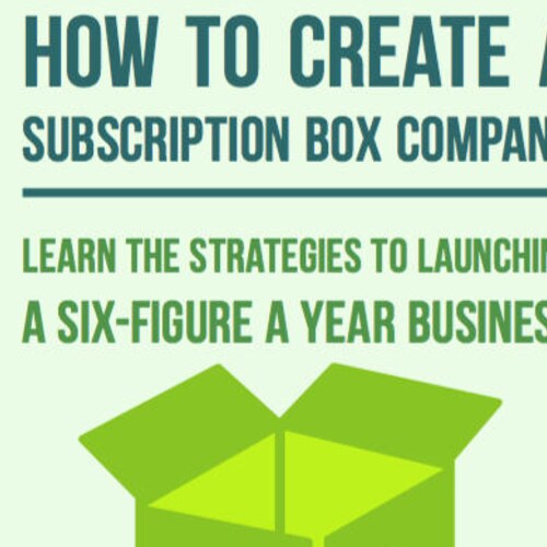 How to Create a Subscription Box Company Business Guide - Etsy