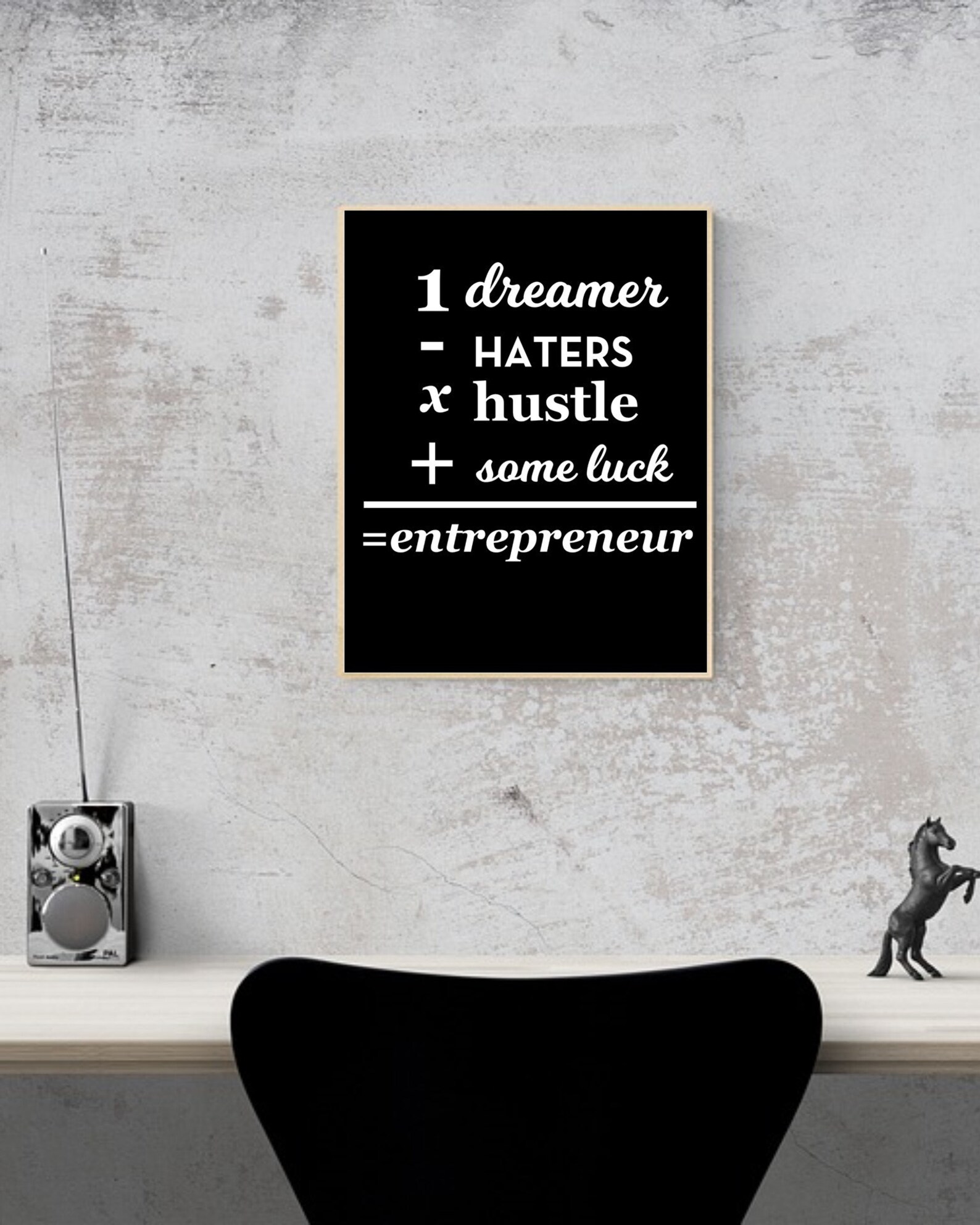 Entrepreneur-formula- Quote- Wall Art - Etsy