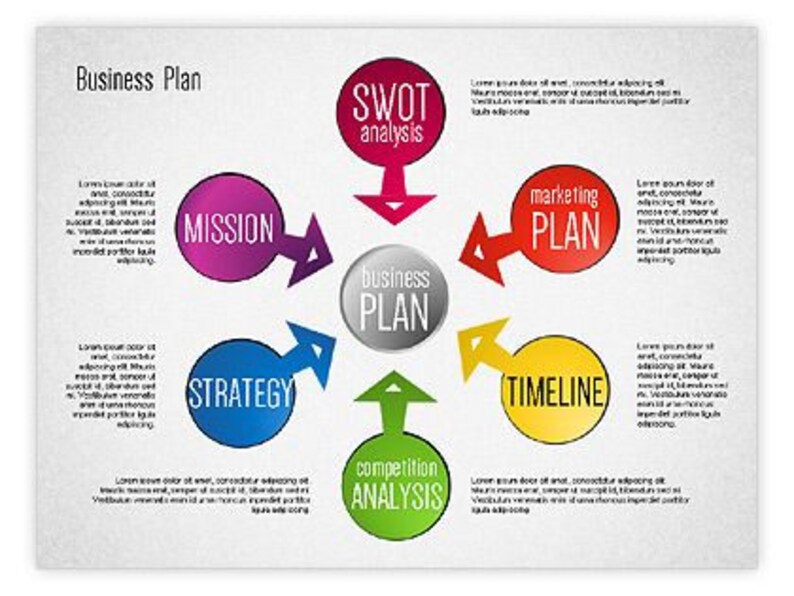 Business Plan For A Pizza Shop Etsy Business Plan For A Pizza Shop Etsy