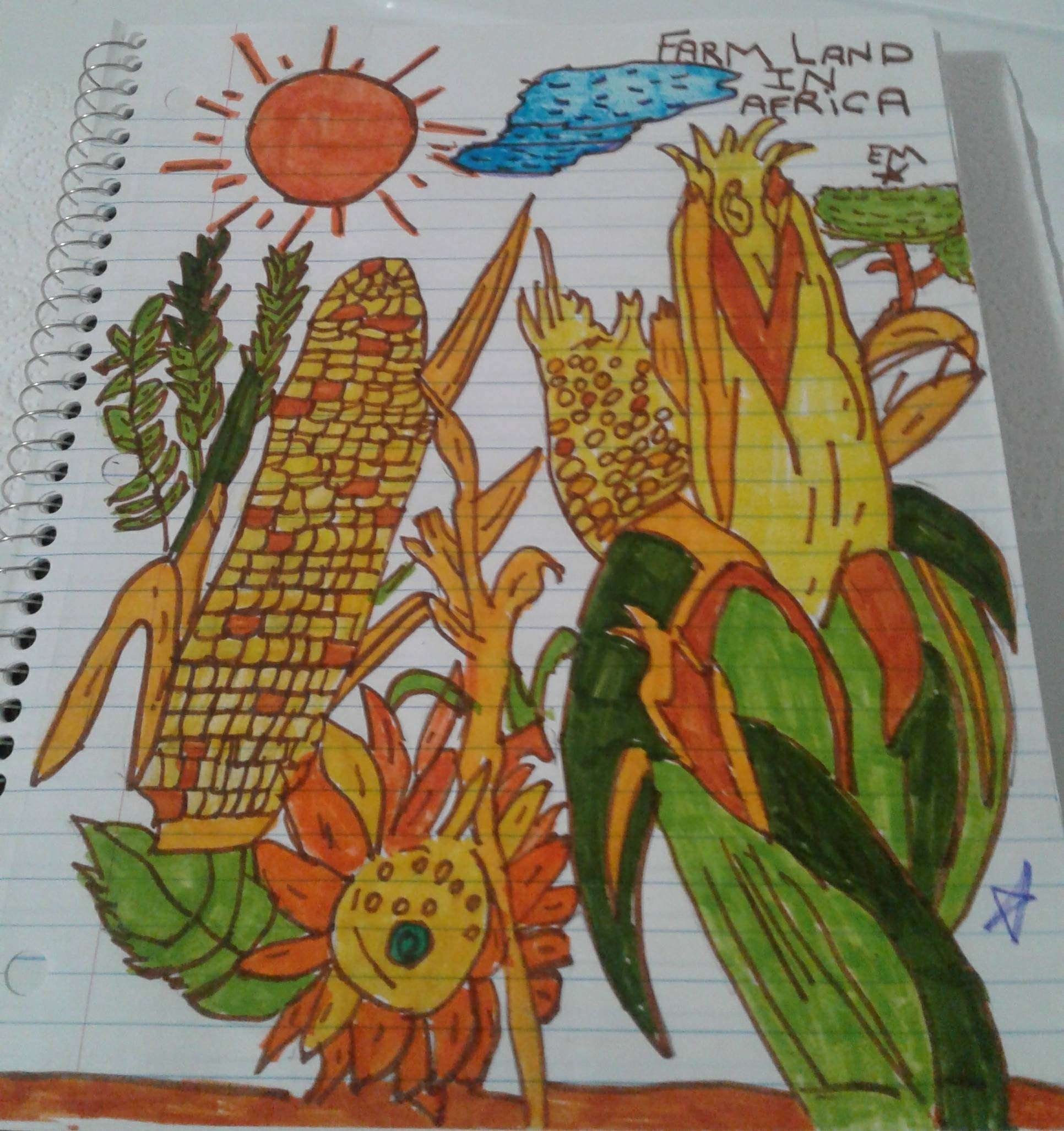 Farm Land in Africa A Digital Pencil Sketch See Item Details - Etsy