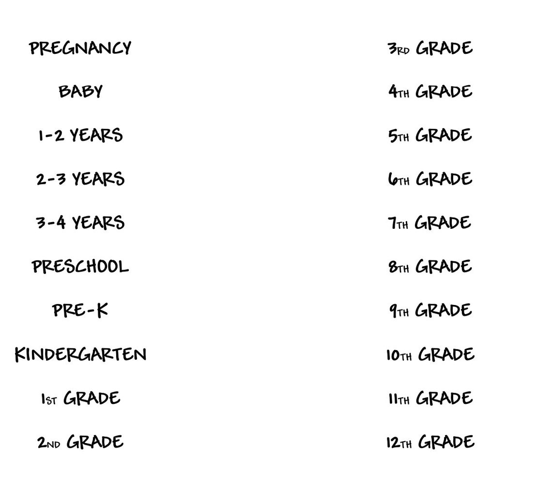 DIY Labels Printable Tabs Kids Memory Box Milestone Tote Box - Children ...