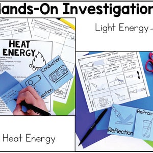 Forms of Energy - Types of Energy Activities - Heat Energy - Light ...