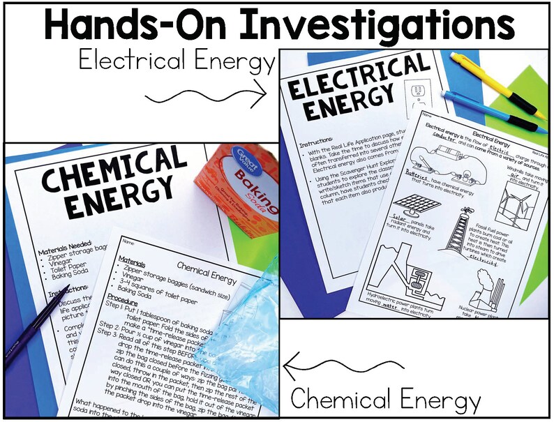Forms of Energy Types of Energy Activities Heat Energy Light Energy ...