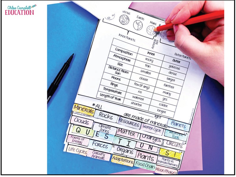 5th Grade Science Review Flip Book - Science Vocabulary - Florida ...