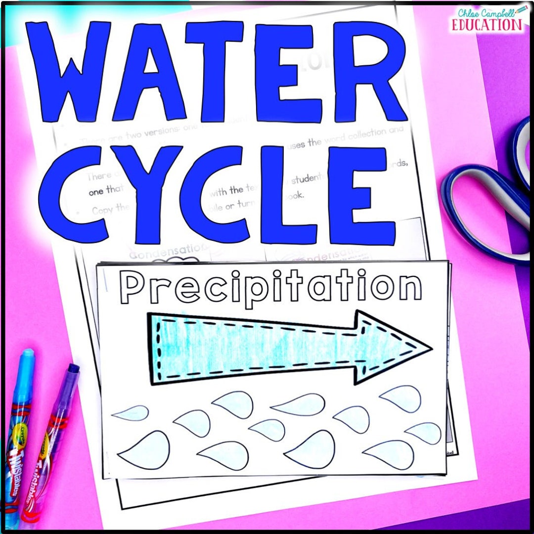 Water Cycle Activities - Earth Science Homeschool Lesson ...