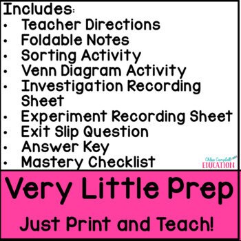 Experiment Vs. Investigation Paper Airplane Scientific Method Activity ...