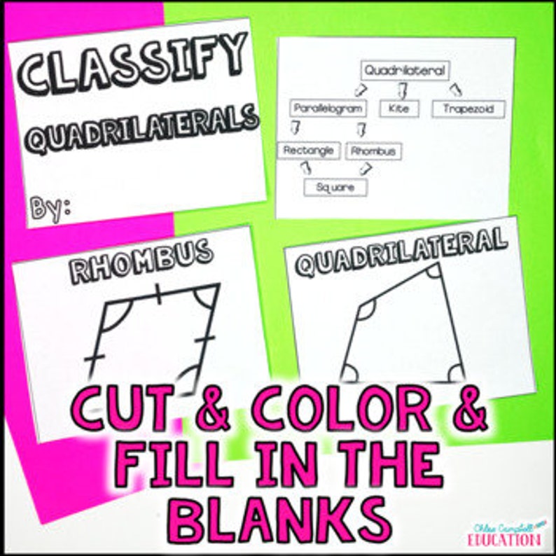 Quadrilateral Hierarchy and Classifying Triangles Classify - Etsy