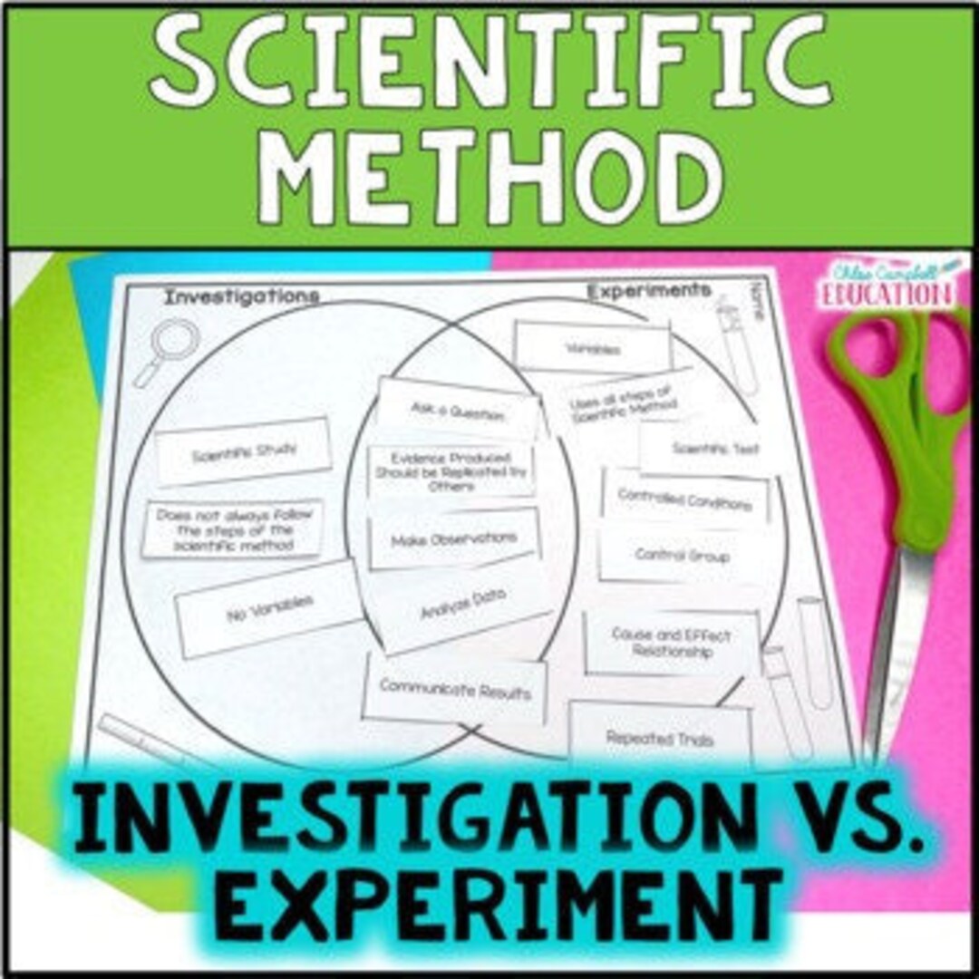 Experiment Vs. Investigation - Paper Airplane Scientific Method ... Experiment Vs. Investigation - Paper Airplane Scientific Method ...
