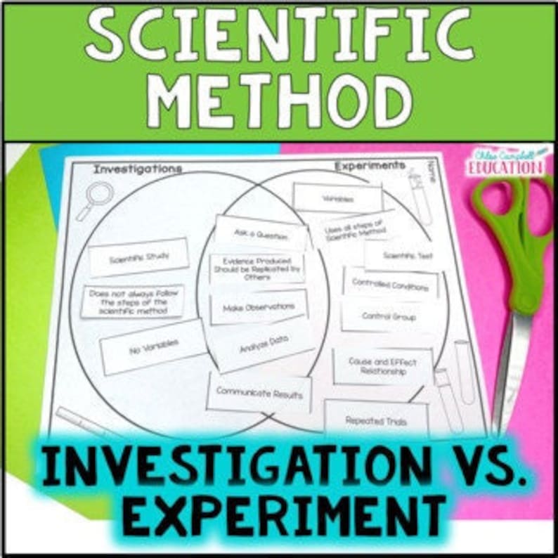 Experiment Vs. Investigation Paper Airplane Scientific Method Activity ...