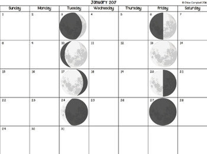 Phases of the Moon Unit and Activities | Lunar Cycle Lessons - Etsy