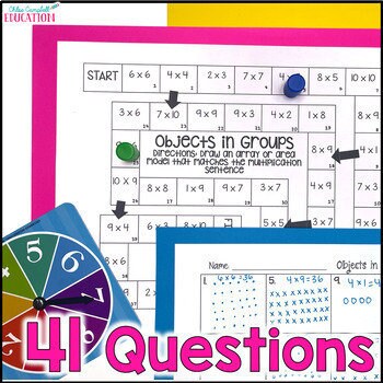Multiplication Arrays and Area Models Math Stations 3rd Grade - Etsy