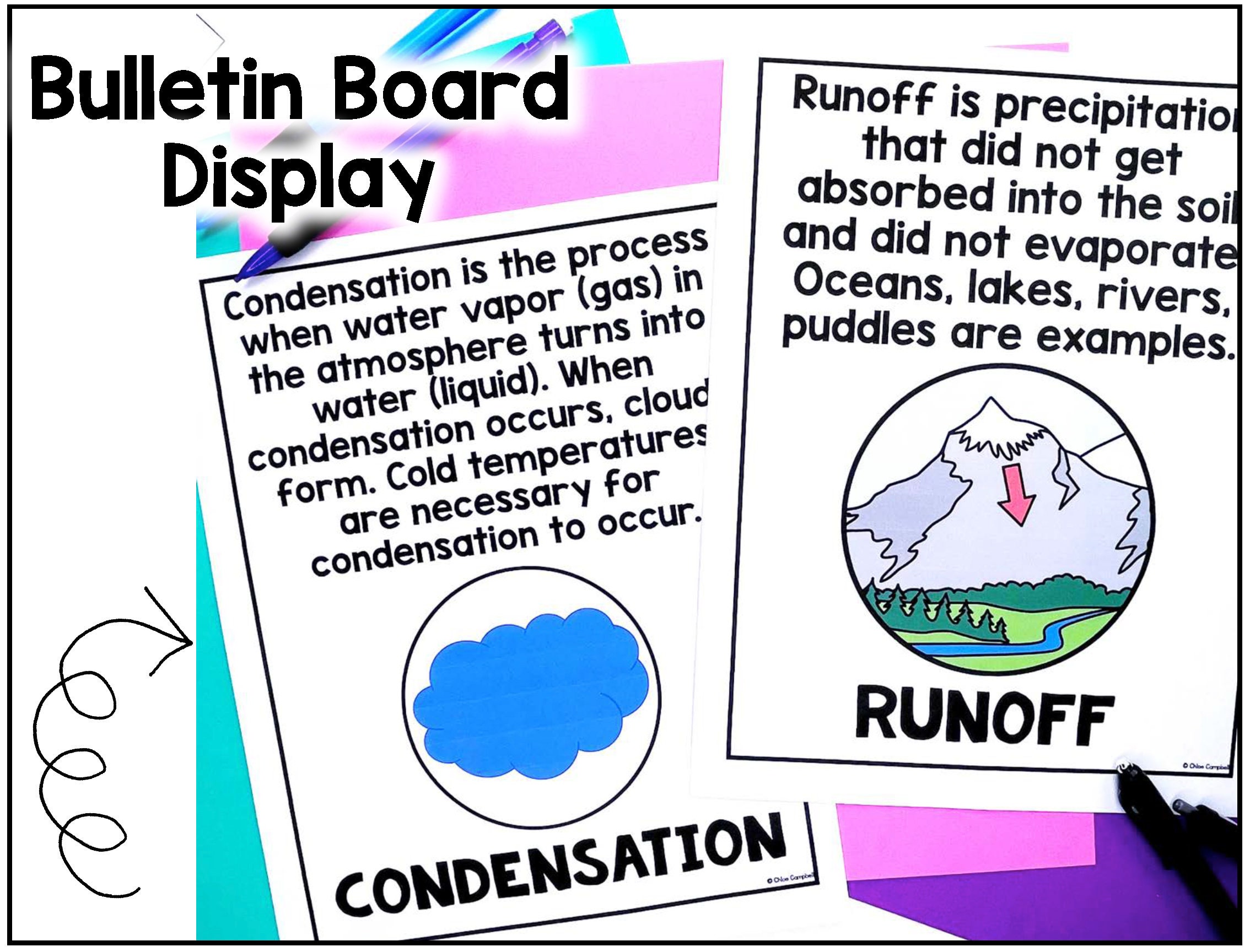 Water Cycle Activities Earth Science Homeschool Lesson Precipitation ...