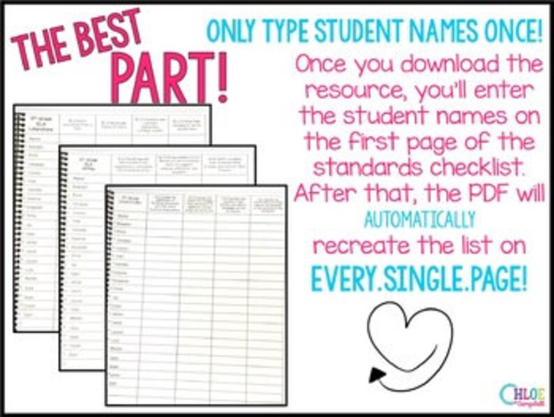 5th Grade Standards Checklist: Math Florida Standards MAFS - Etsy