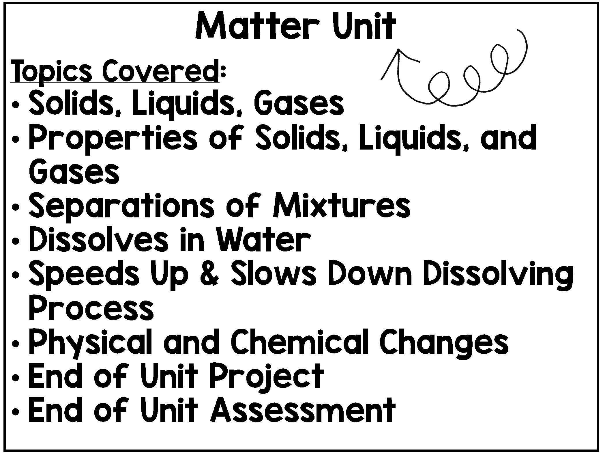 States of Matter Unit - Physical Science - Properties of Matter Solids ...