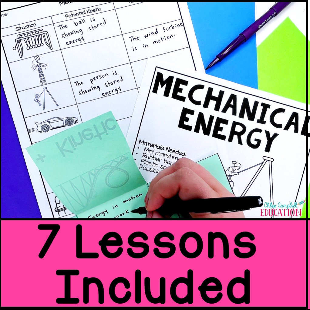 Forms of Energy Types of Energy Activities Heat Energy Light Energy ...