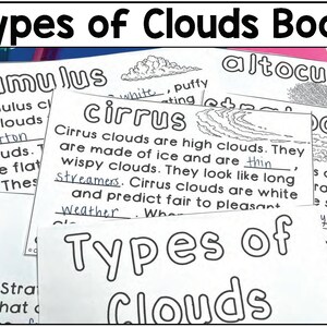 Weather Unit - Climate Zones - Types of Precipitation - Clouds ...