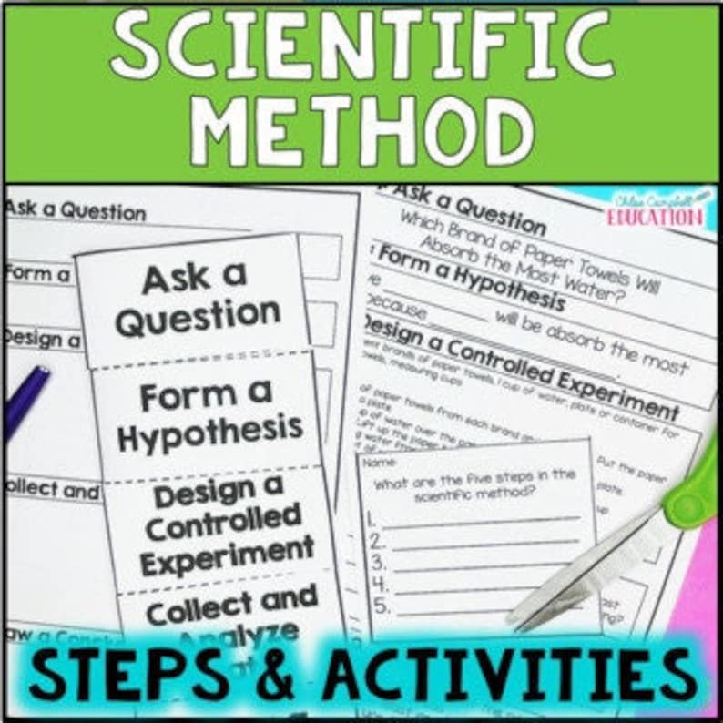 Scientific Method Steps Scientific Process Scientific Method Practice ...