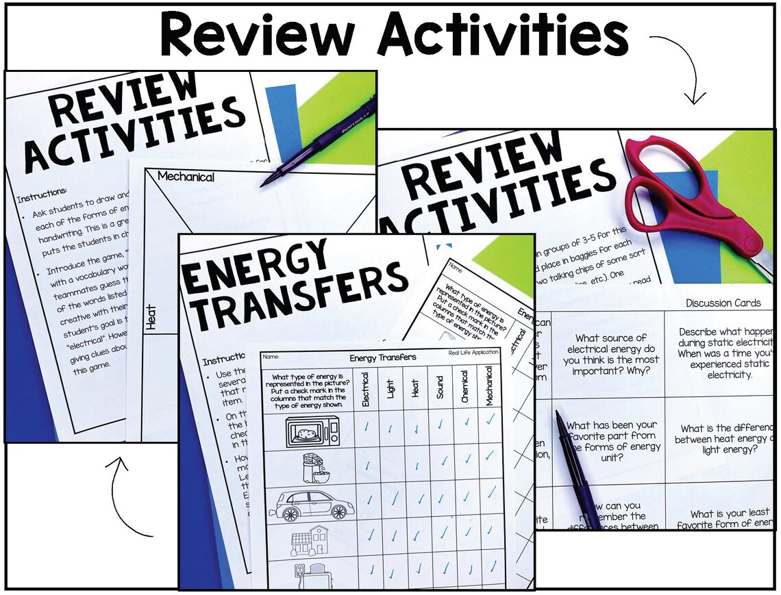 Forms of Energy Types of Energy Activities Heat Energy Light Energy ...