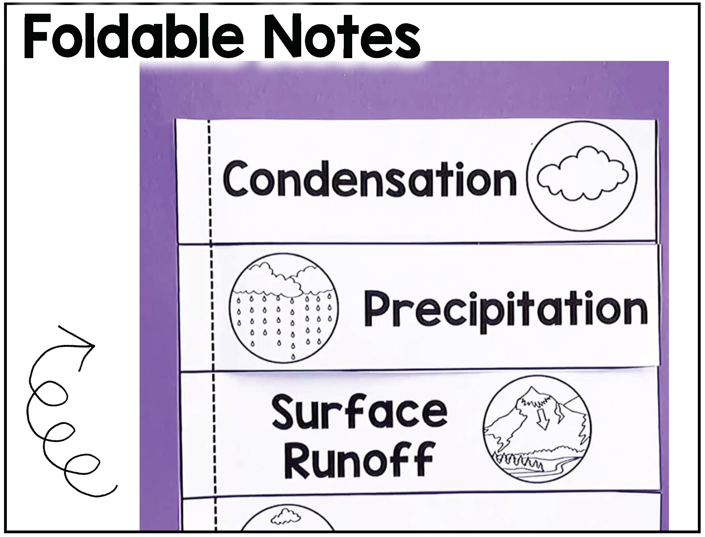 Water Cycle Activities Earth Science Homeschool Lesson Precipitation ...