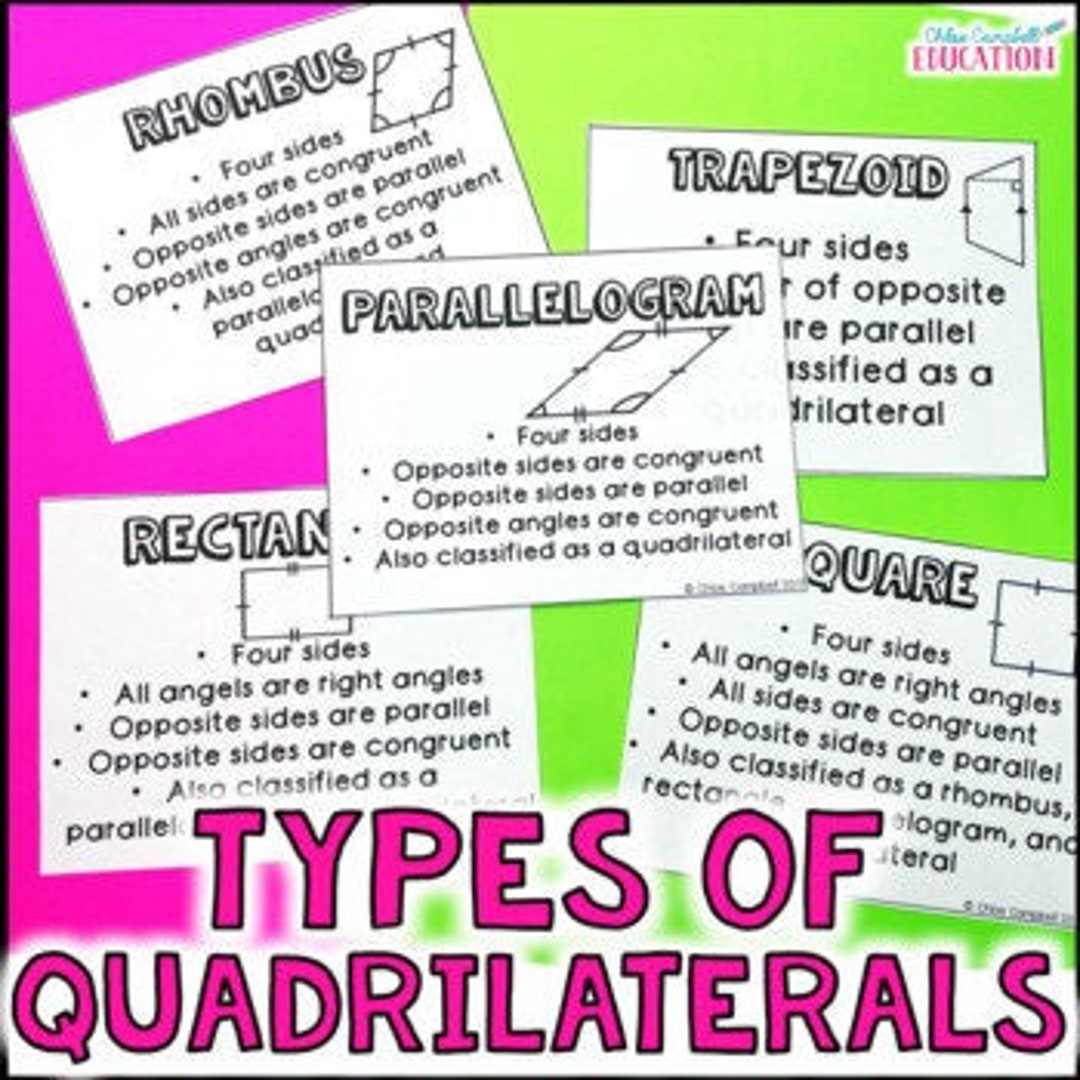 Quadrilateral Hierarchy and Classifying Triangles - Classify Polygons ...