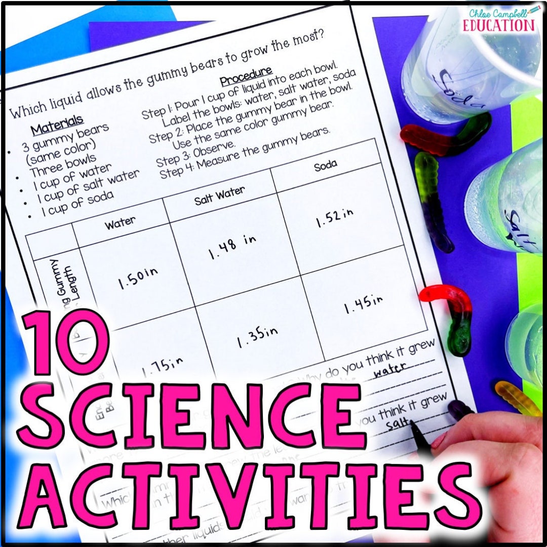 Science Experiments for Kids the Scientific Method Activities Science ...
