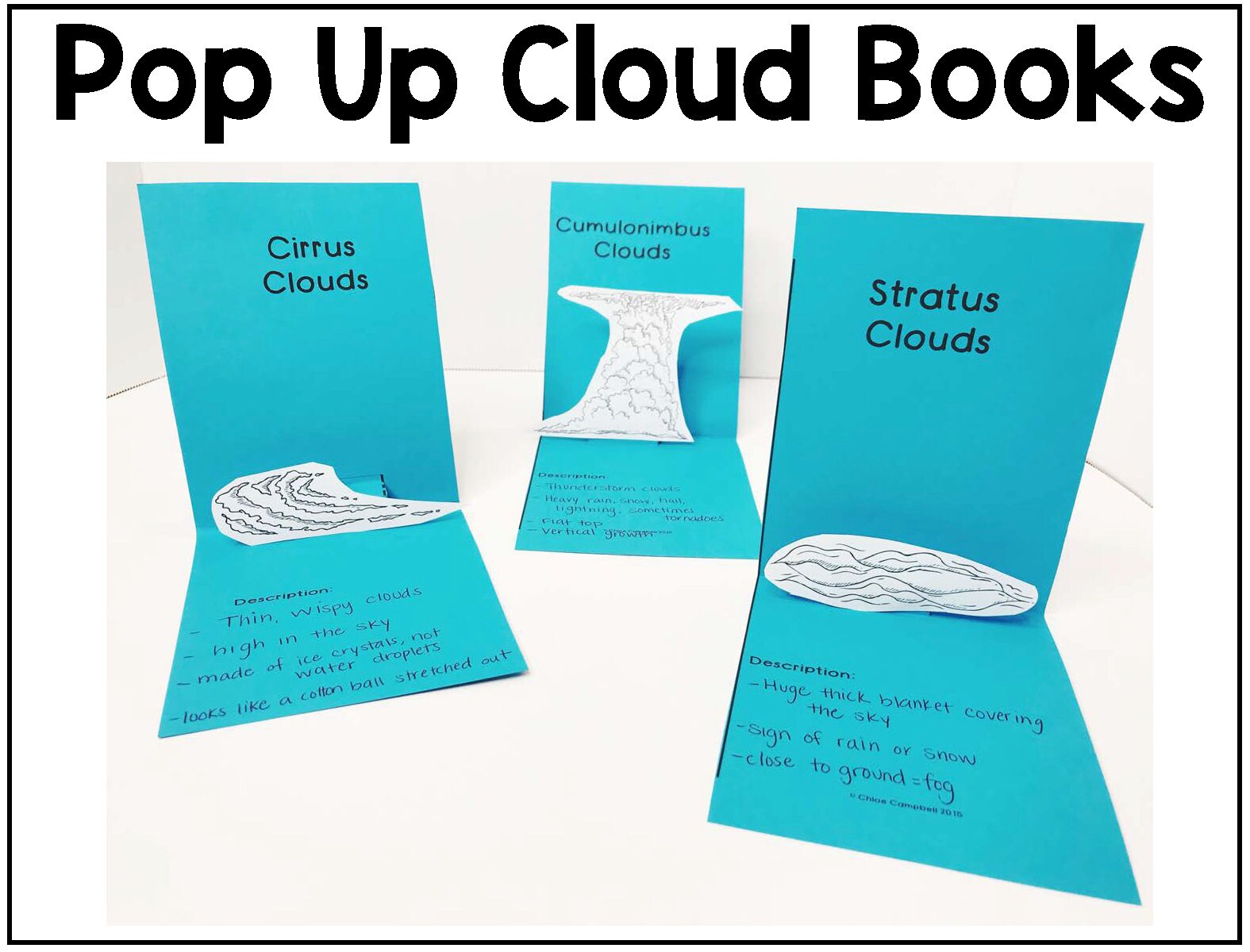Weather Unit Climate Zones Types of Precipitation Clouds Weather Tools ...