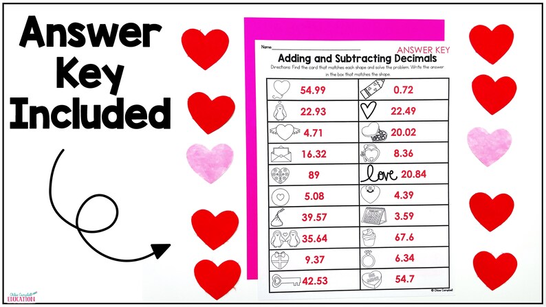 Adding and Subtracting Fractions With Unlike Denominators - Valentine's ...