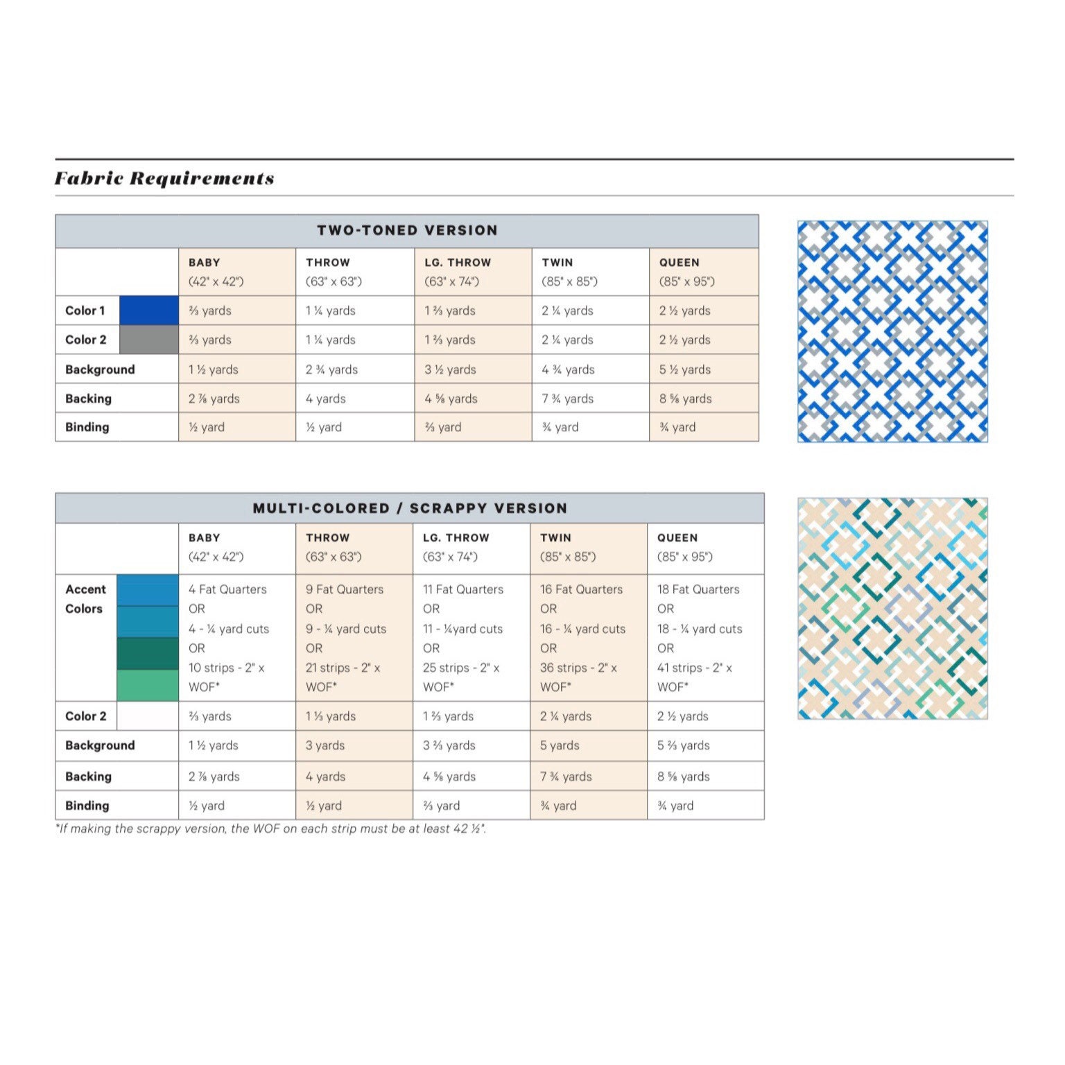 Aces High Quilt Pattern - PDF - Etsy