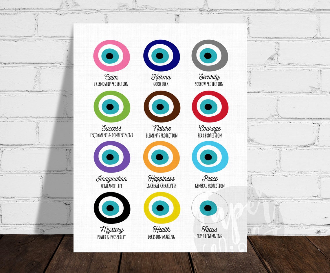 Nazar Colors, Color Chart Interpretation, Evil Eye Wall Print ...