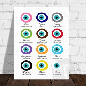 Nazar Colors Color Chart Interpretation Evil Eye Wall Print - Etsy