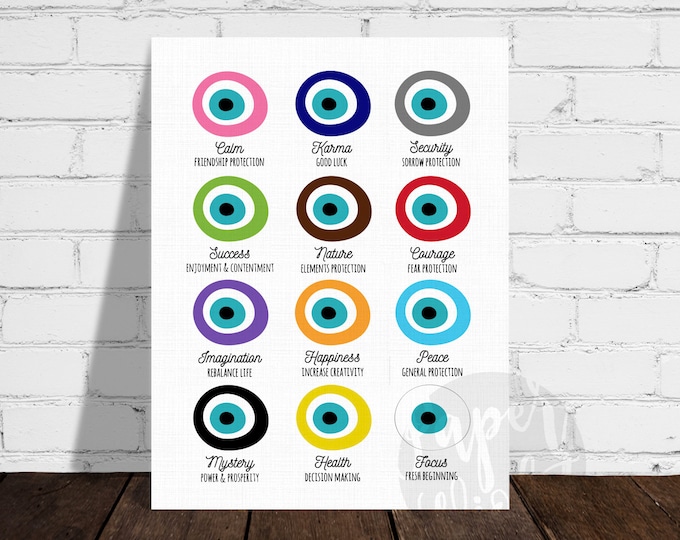 Nazar Colors Color Chart Interpretation Evil Eye Wall Print - Etsy