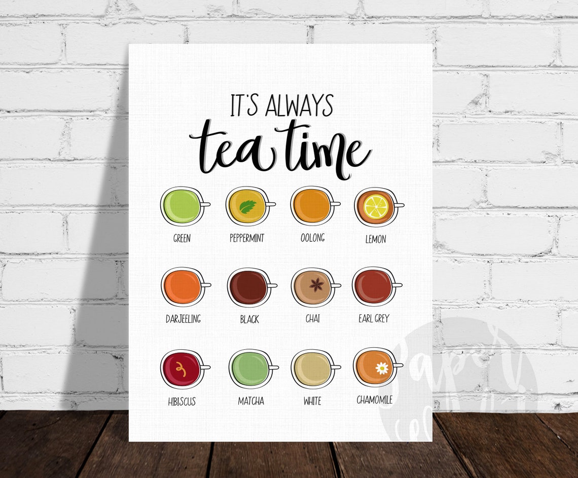 It's Always Tea Time Tea Illustration Kitchen Wall - Etsy