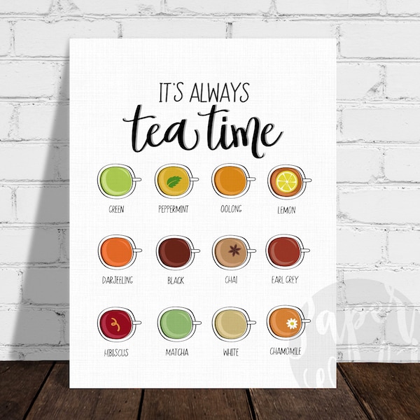 Tea Time Sign - Etsy