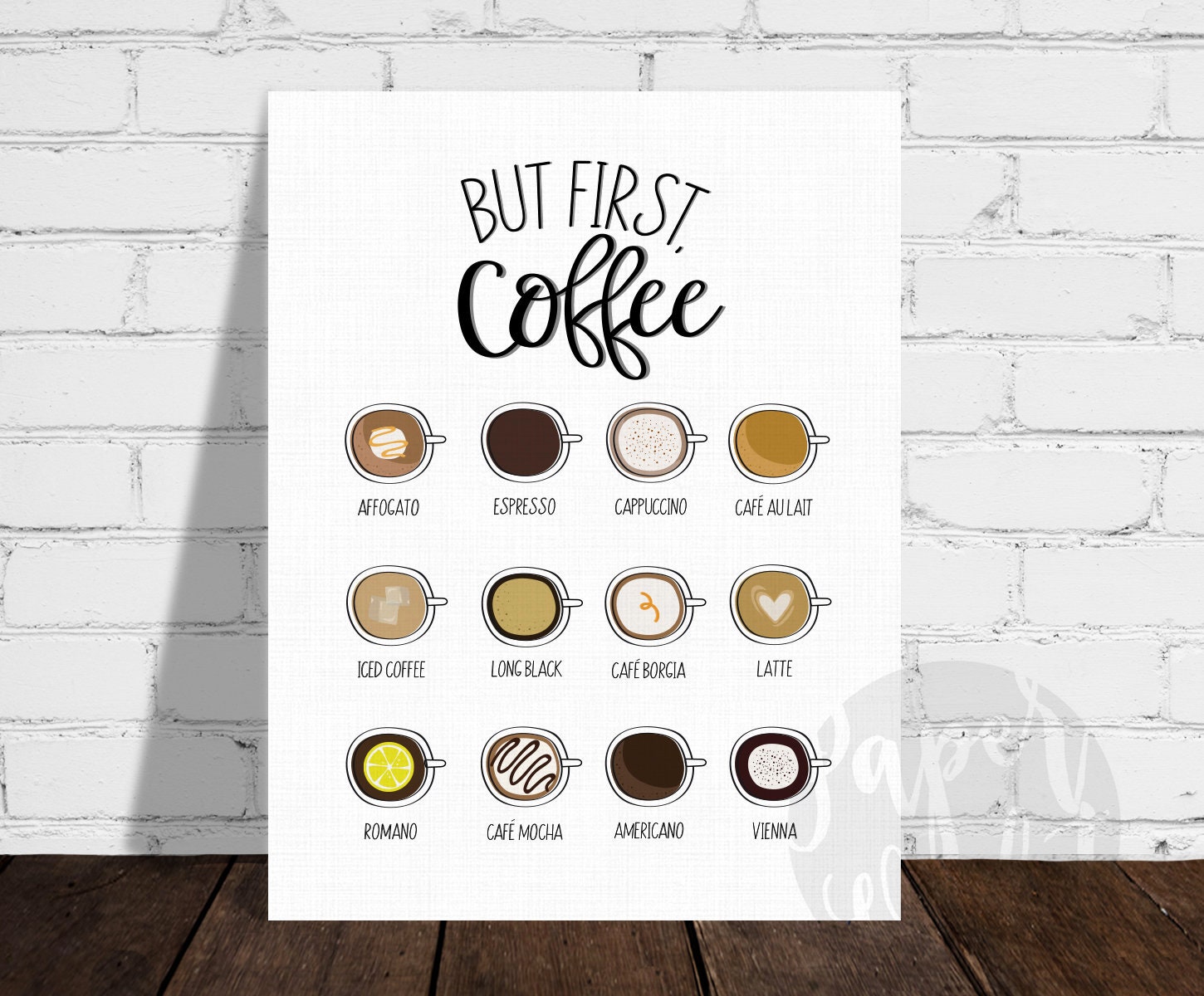 But First Coffee Illustration Kitchen Wall Decor Types of | Etsy