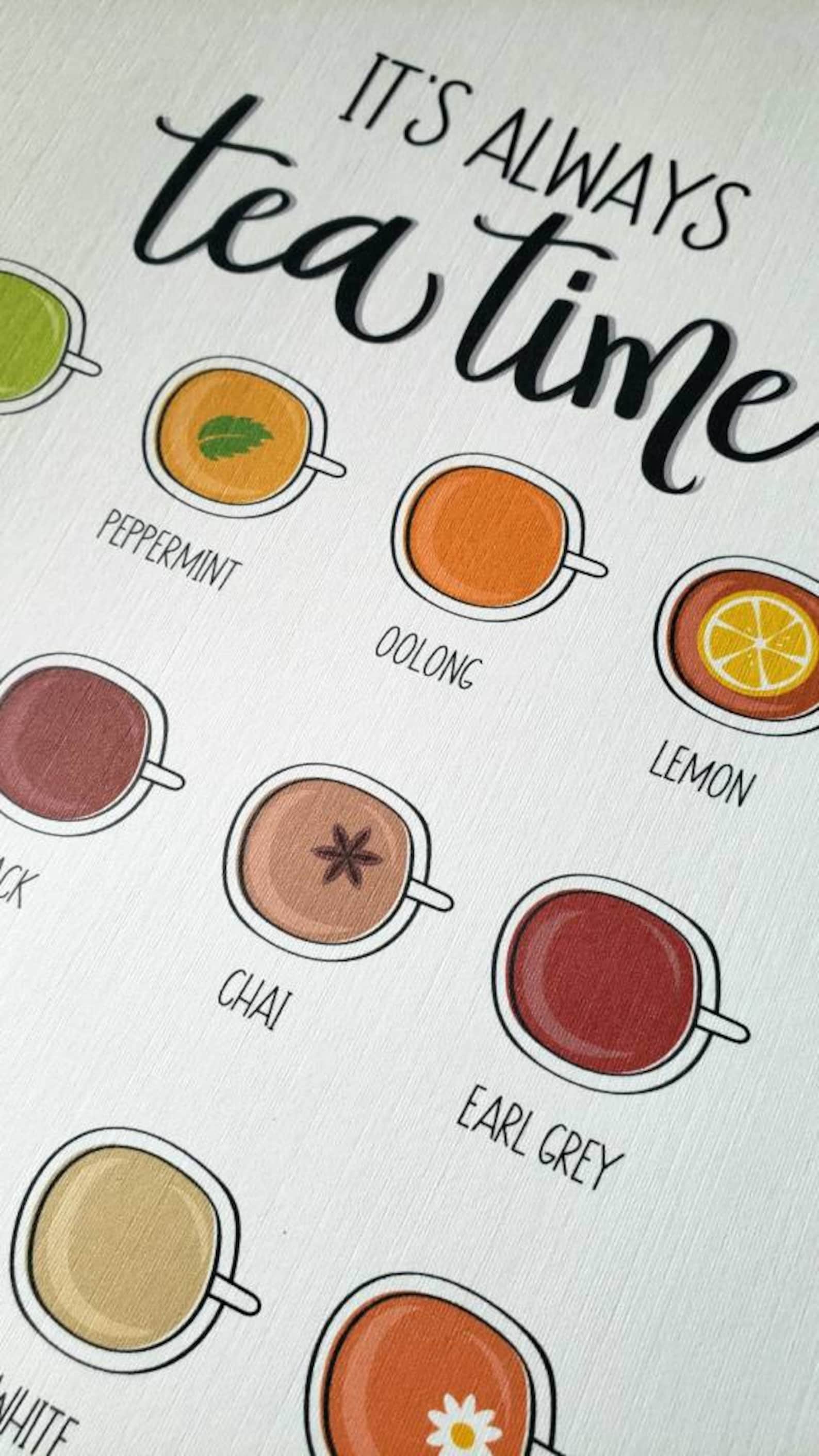 It's Always Tea Time Tea Illustration Kitchen Wall - Etsy