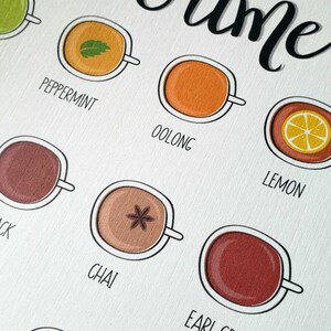 It's Always Tea Time, Tea Illustration, Kitchen Wall Decor, Types of ...