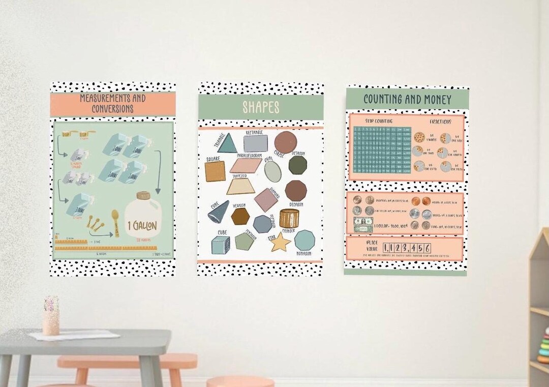 Neutral Classroom Decor Math Shapes and Conversions Posters Spotty ...