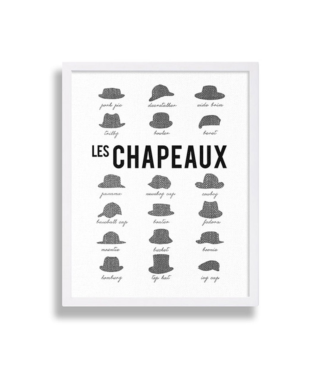 Types of Hats Poster Font Typography Print Industrial Design Black and ...