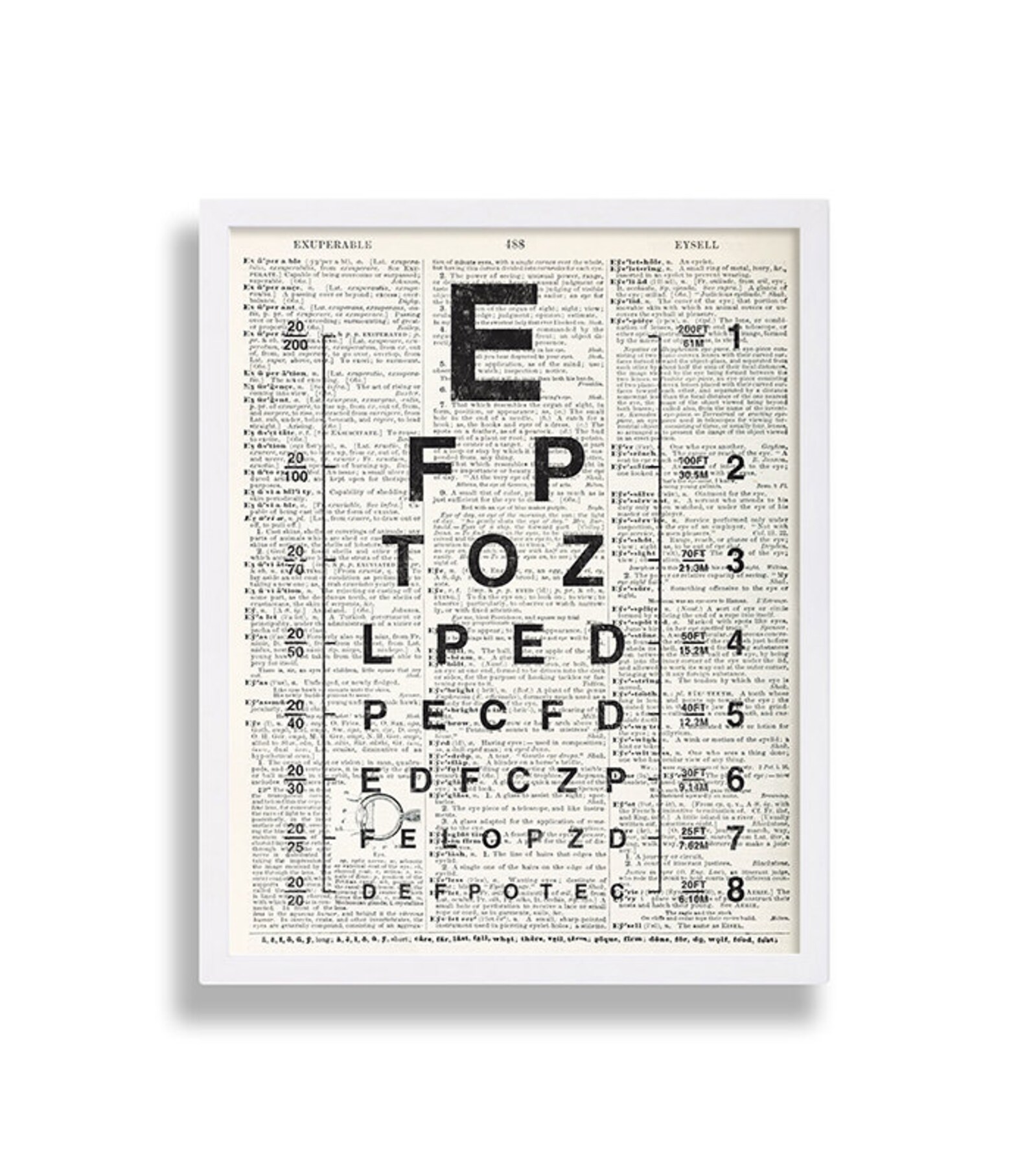 Antique Book Page Eye Chart on Eye Dictionary Art Print Page Book Page ...