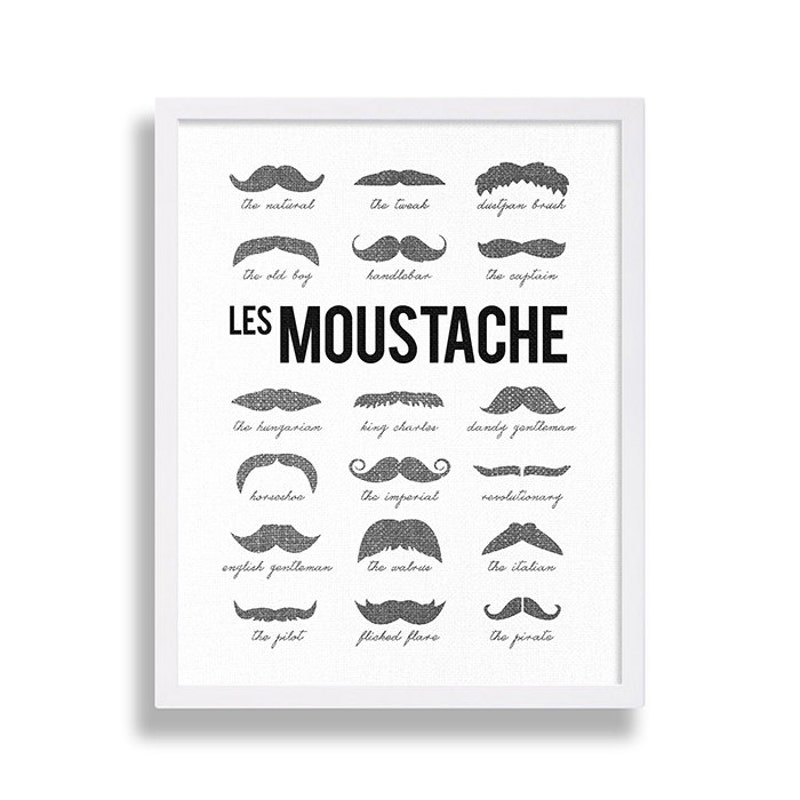 Mustache Poster - Etsy
