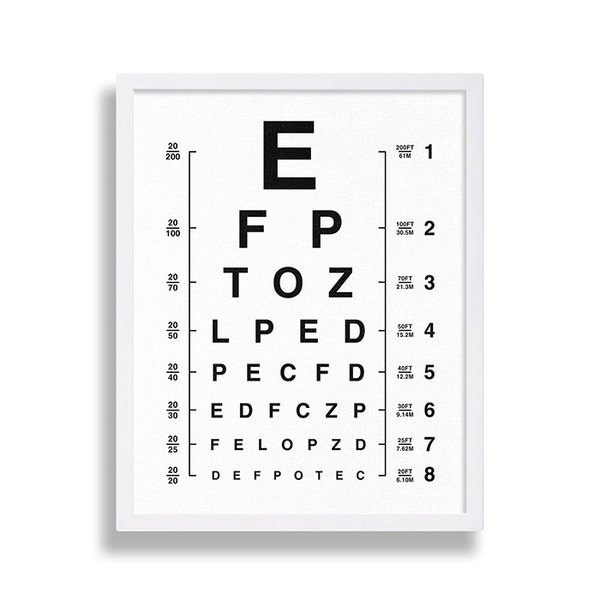 Eyechart Poster - Etsy