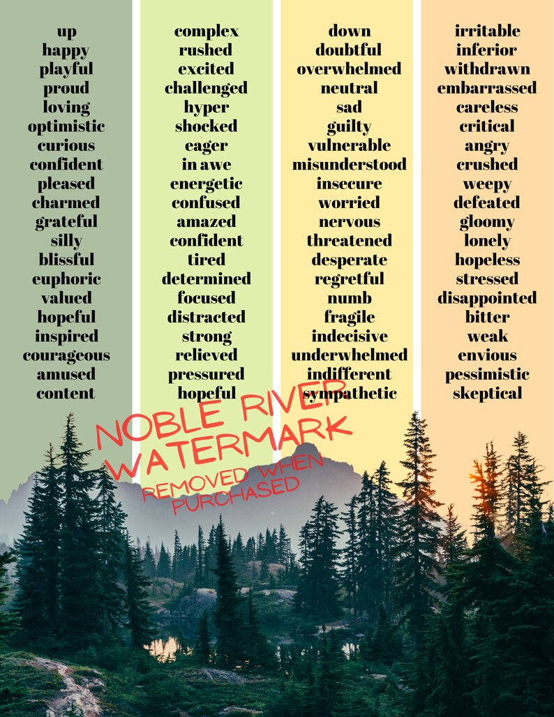 Emotion Chart Mountains Forest Poster 8.5x11 Digital File - Etsy