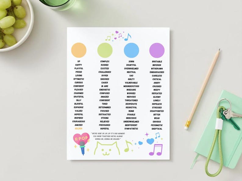 K-POP Color Dot Emotion Chart 8.5x11 - Digital File - Emotion Wheel ...