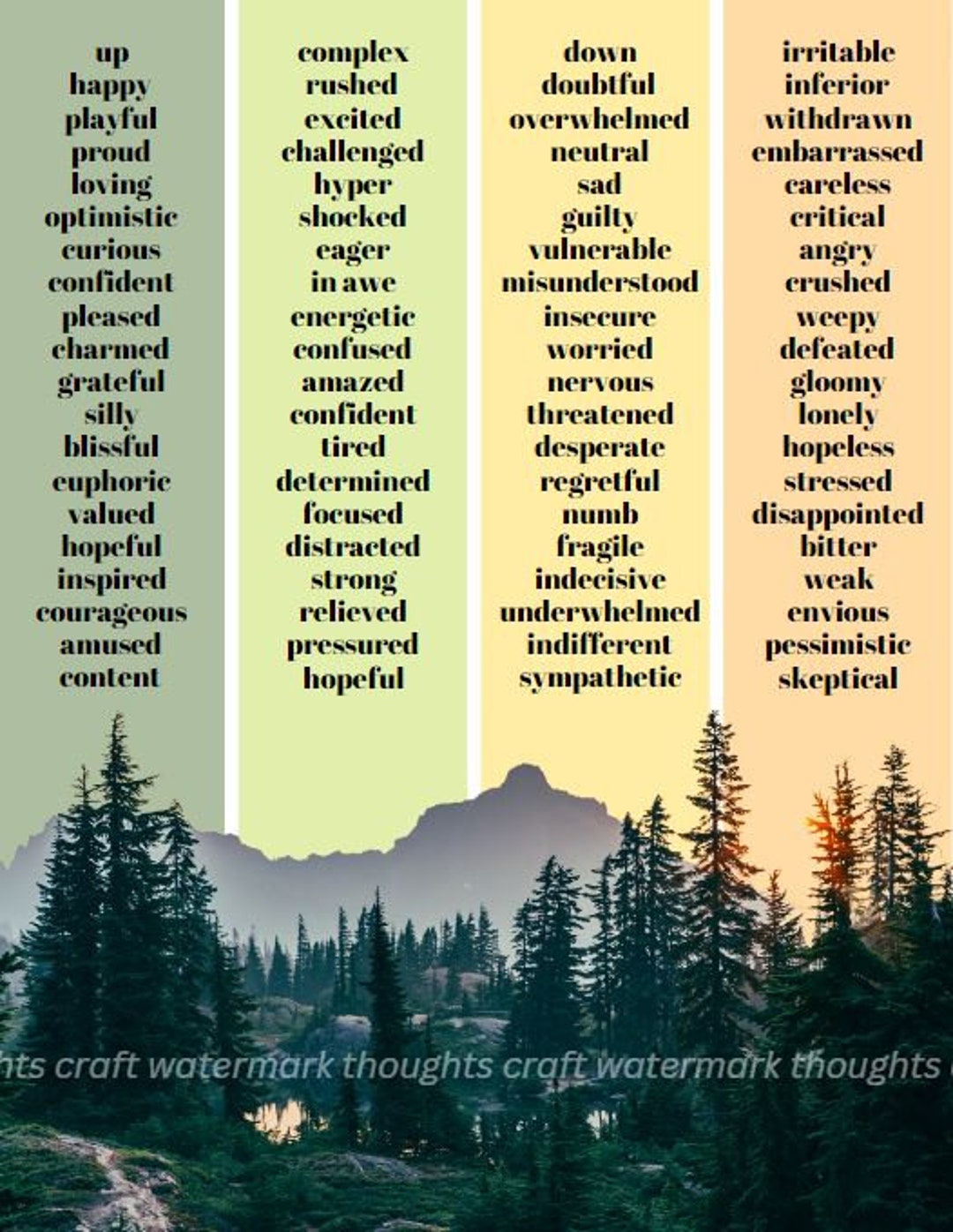 Emotion Chart Mountains Forest Poster 8.5x11 - Digital File - Orange ...