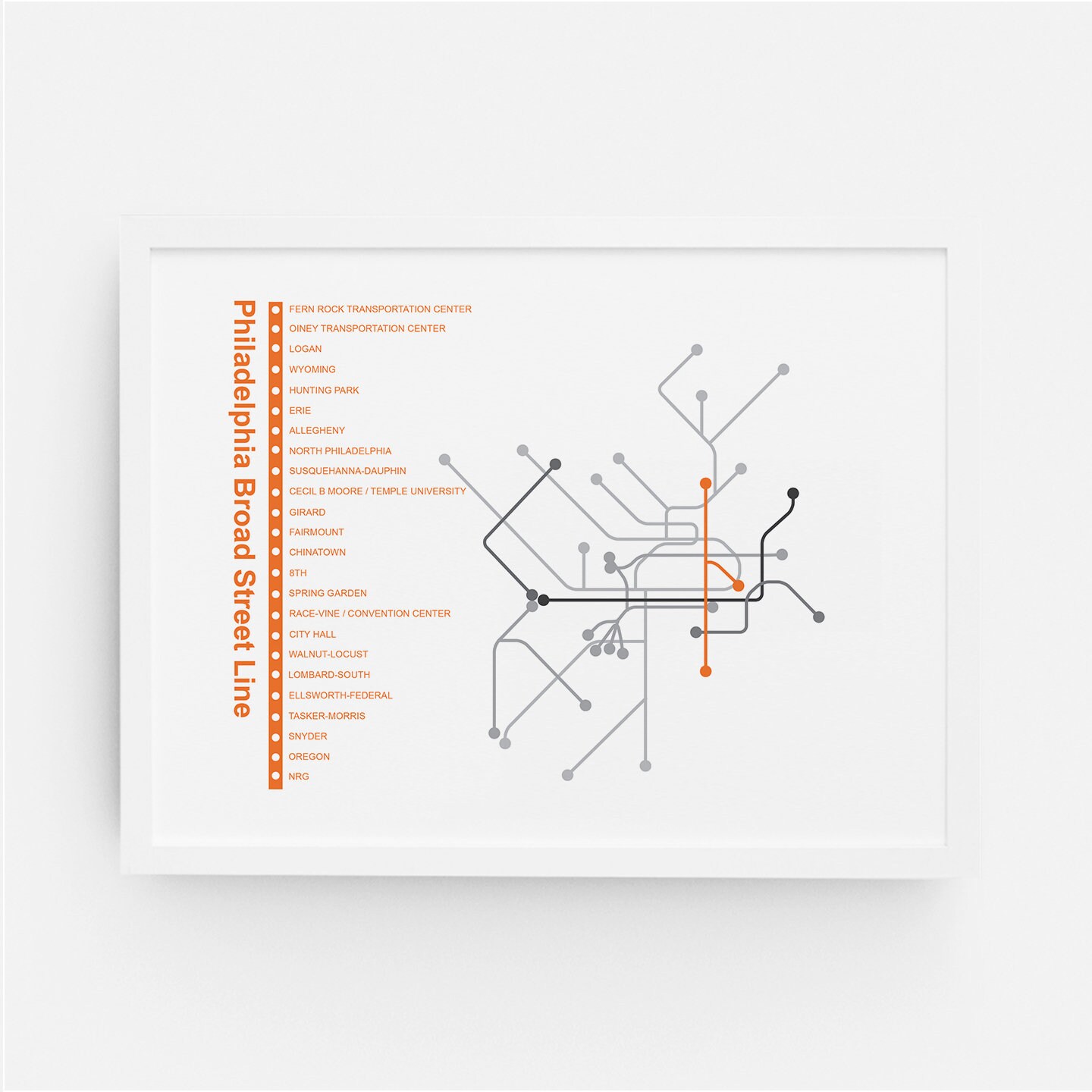 Philadelphia Transit Map Broad Street Map Orange Line Train - Etsy