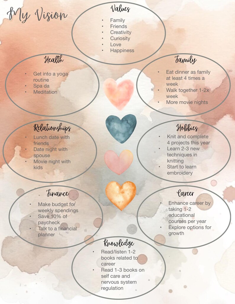 Neutral Aesthetic Vision Board With Hearts – Digital & Printable Vision ...
