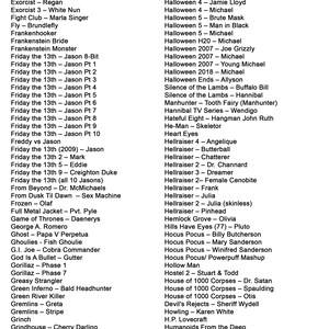 True Crime - Ted Bundy / Gary Ridgway / Dennis Rader / Aileen Wuornos ...