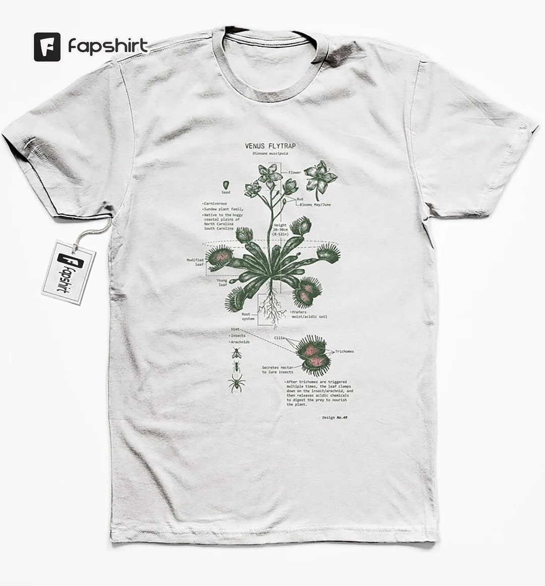 Venus Flytrap Anatomy Diagram Tshirt Venus Flytrap Botanical - Etsy